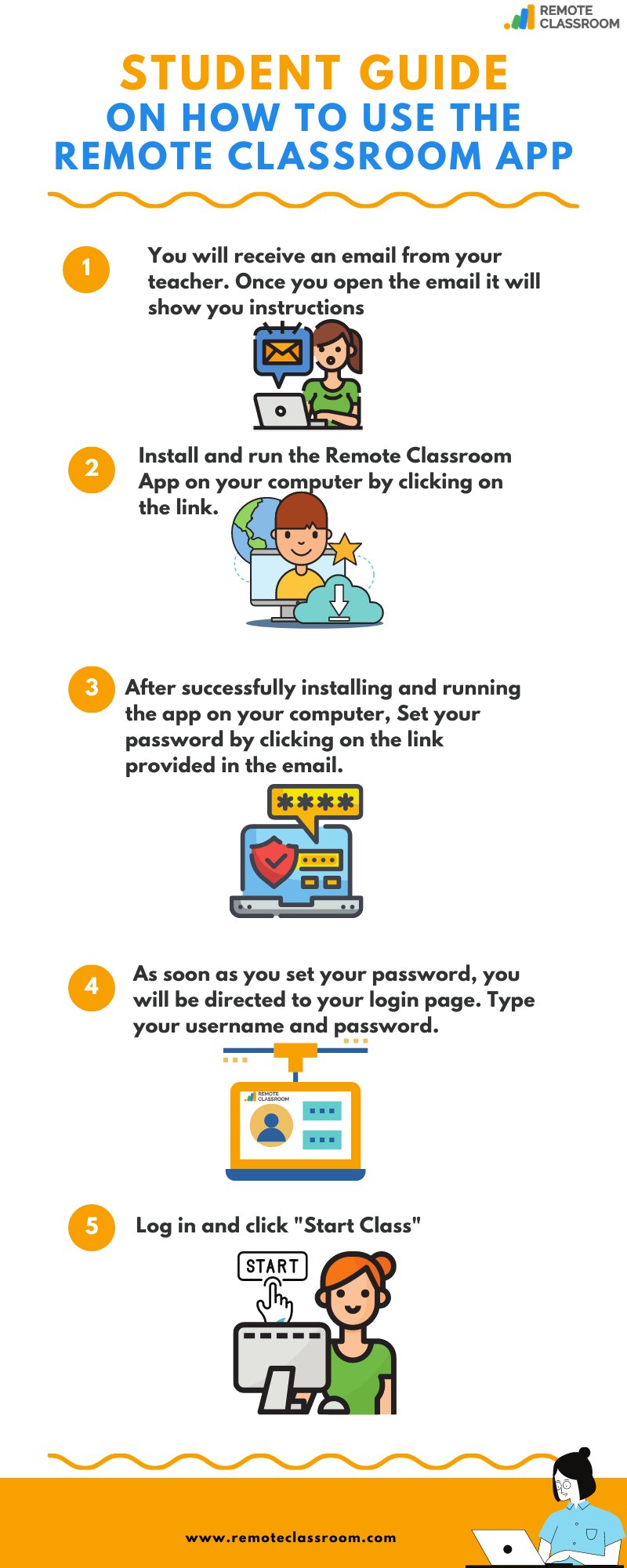 Monitor Your Child's Learning Progress through Remote Classroom App ...